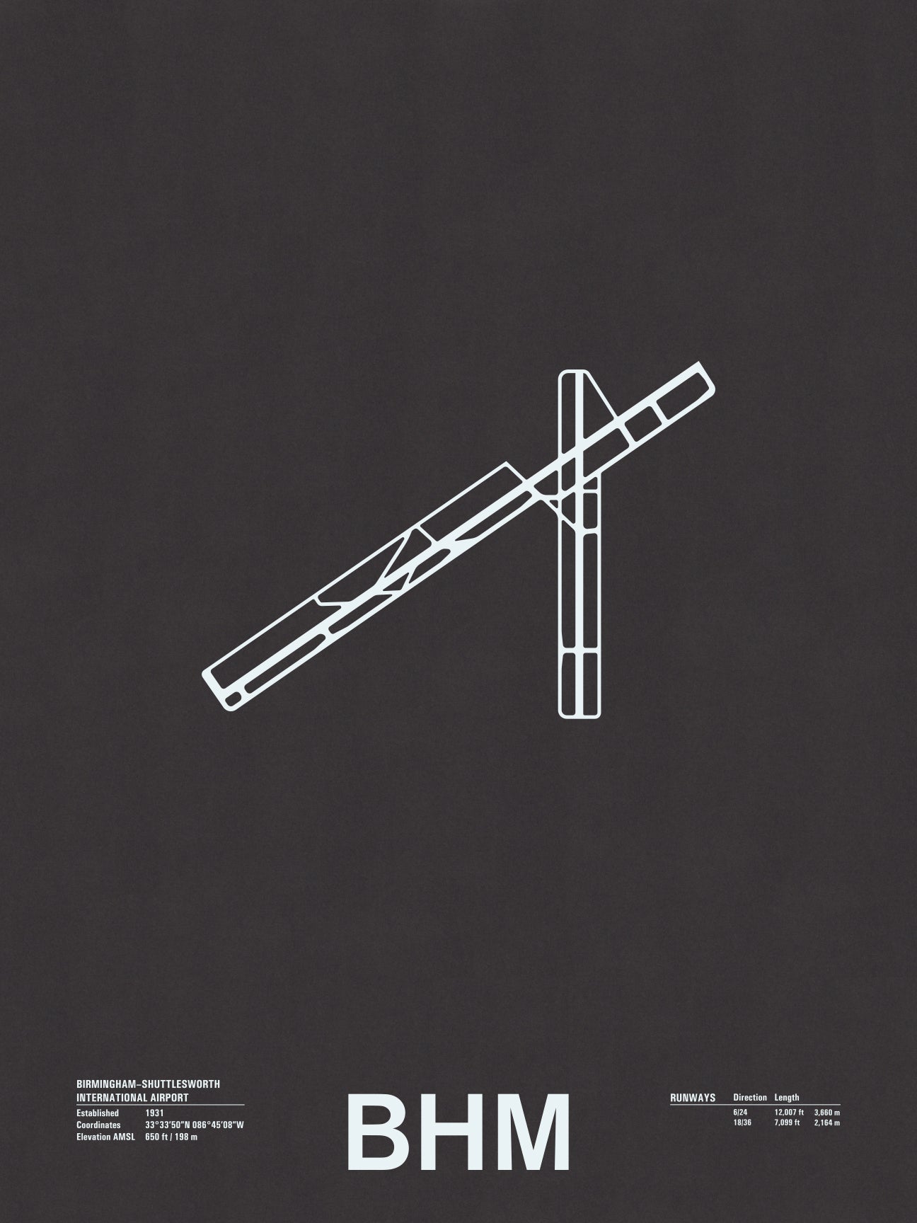 BHM: Birmingham–Shuttlesworth International Airport Screenprint – NOMO ...