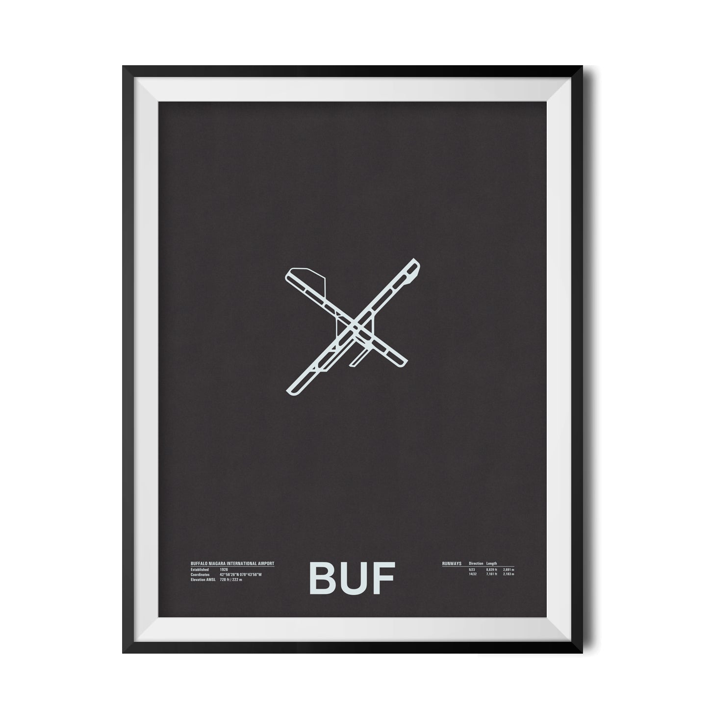 BUF: Buffalo Niagara International Airport Screenprint – NOMO Design