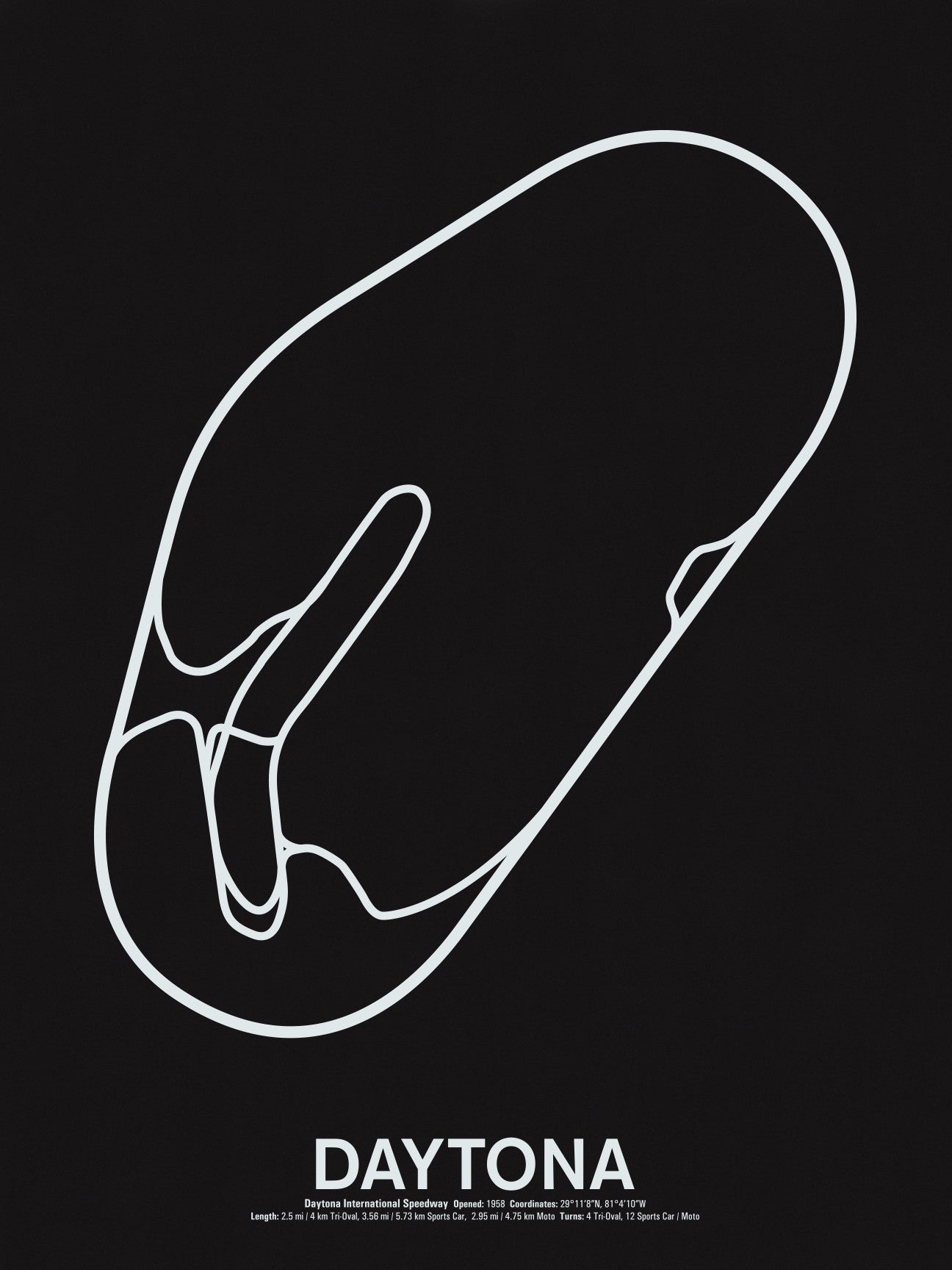 Daytona International Speedway Screenprint – NOMO Design