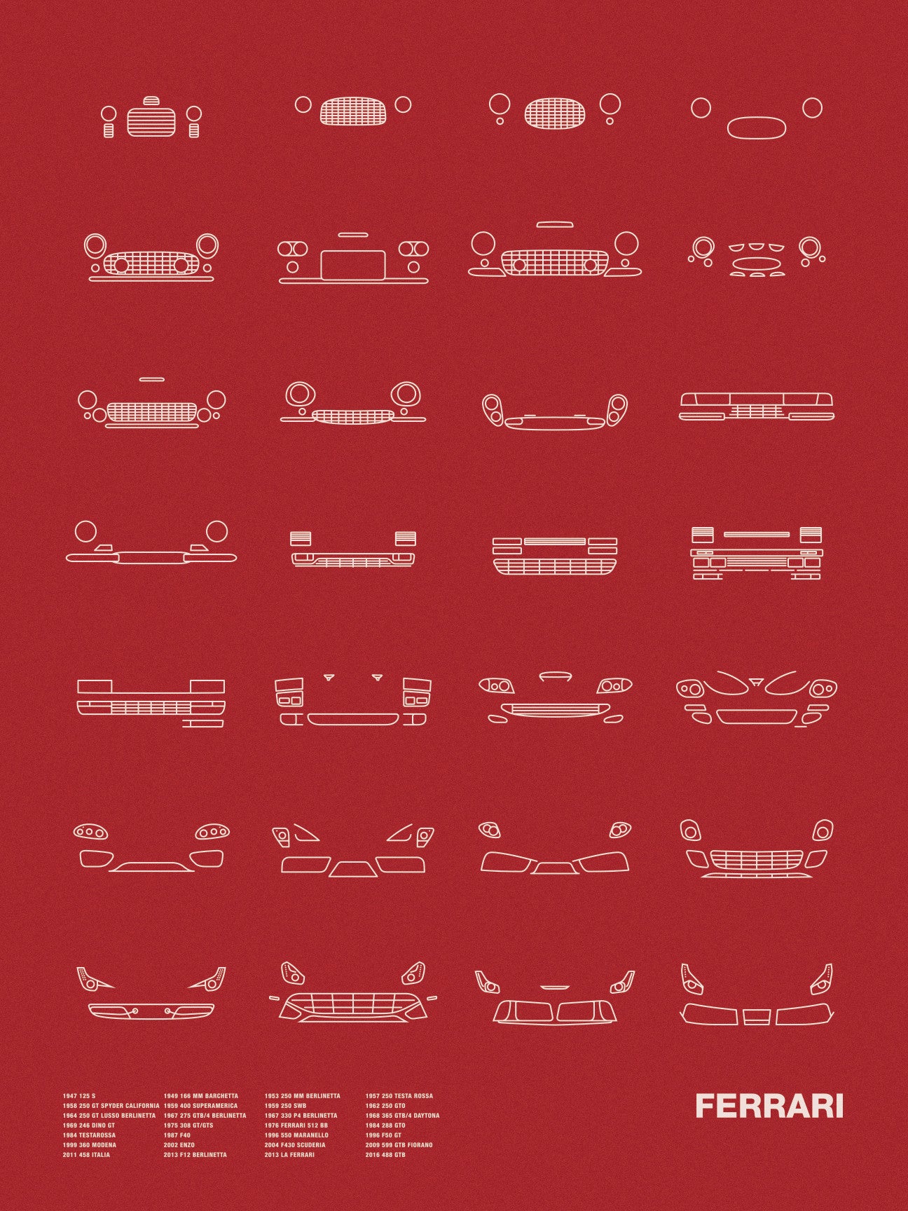 Auto Icon Screen Print Series: Ferrari – NOMO Design