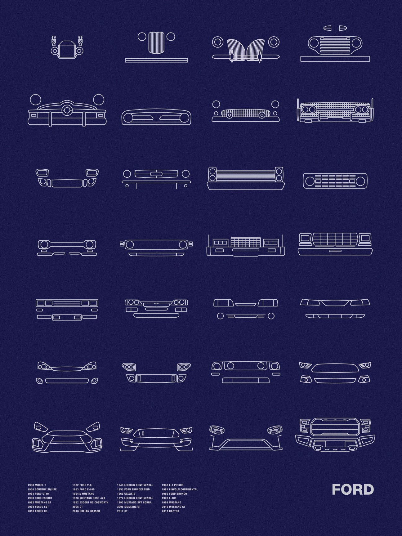 Auto Icon Screen Print Series: Ford – NOMO Design