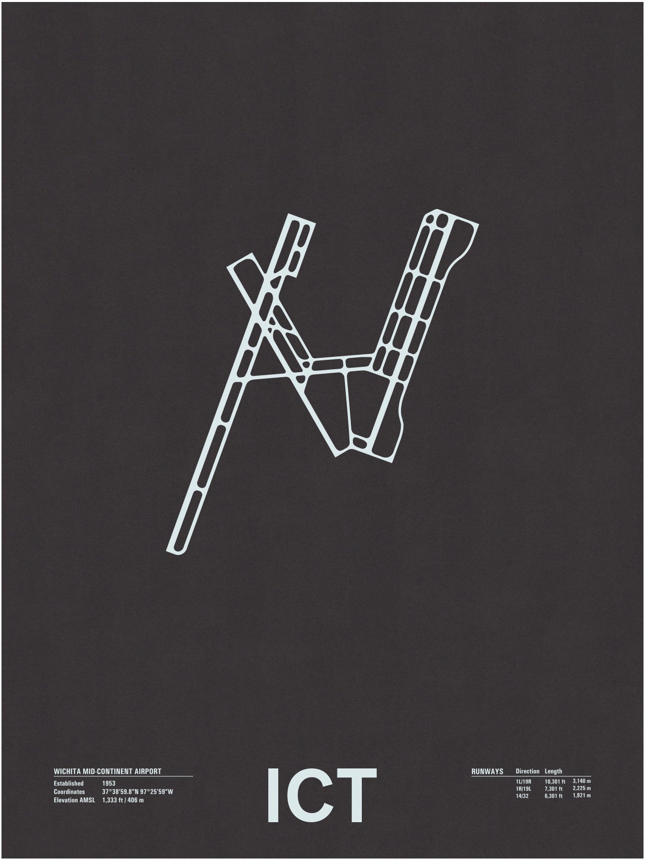 ICT: Wichita Mid-Continent Airport Screenprint – NOMO Design