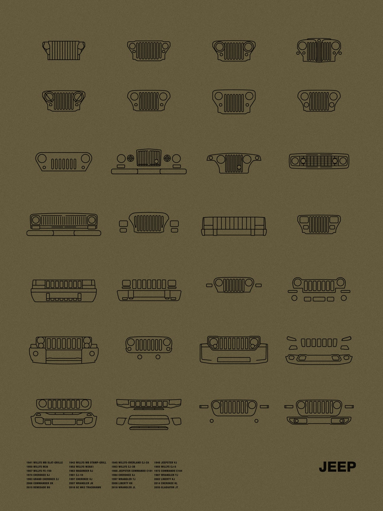Auto Icon Screen Print Series: Jeep – NOMO Design
