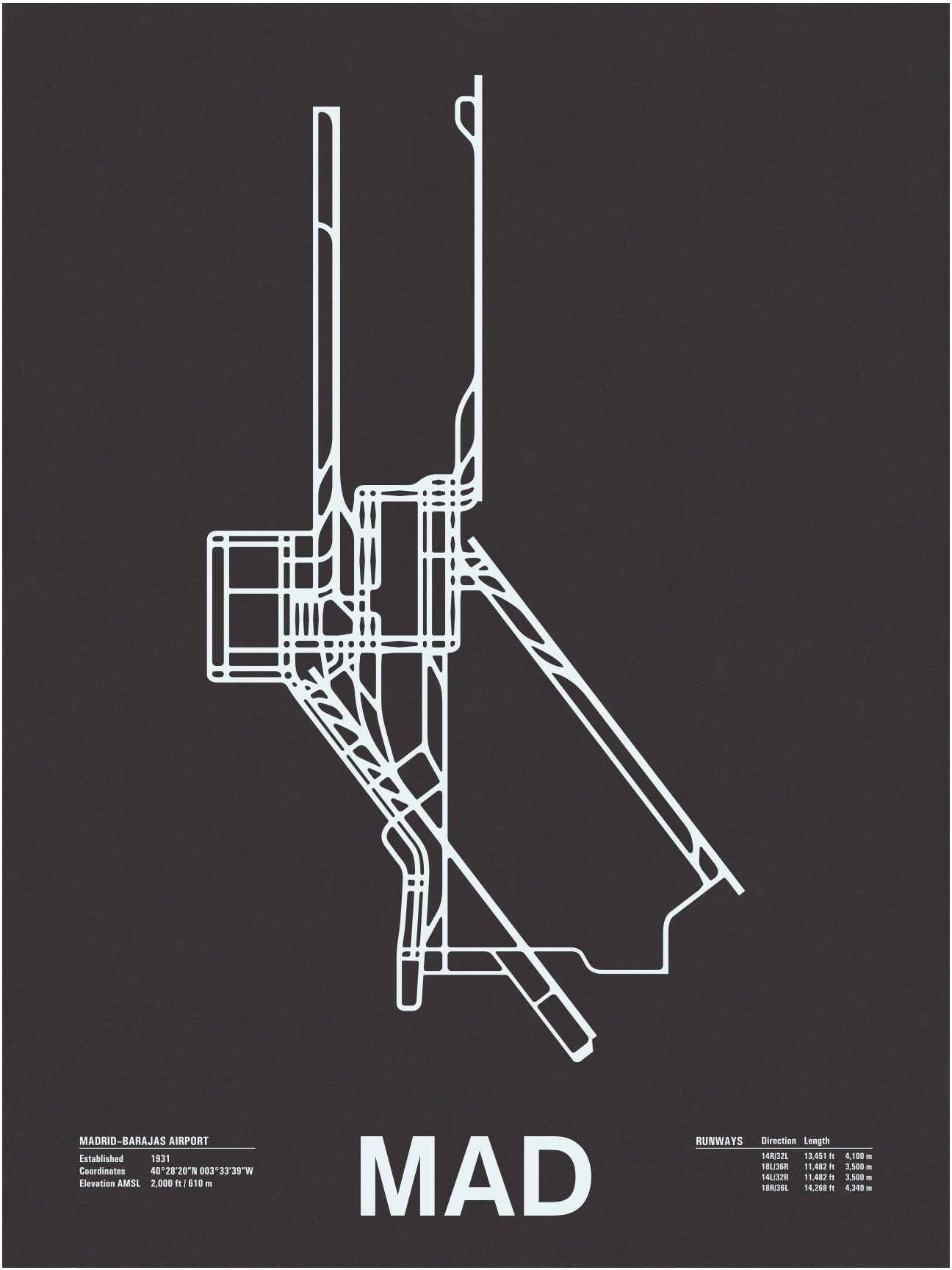 MAD: Madrid–Barajas Airport Screenprint – NOMO Design