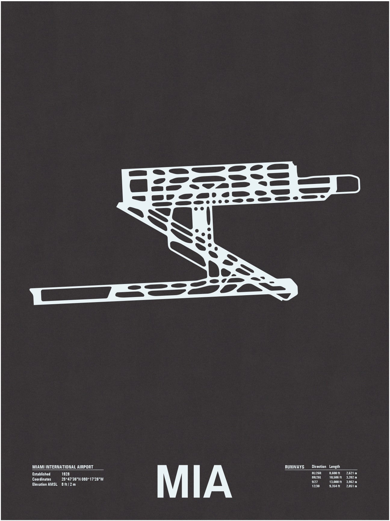 MIA: Miami International Airport Screen Print – NOMO Design
