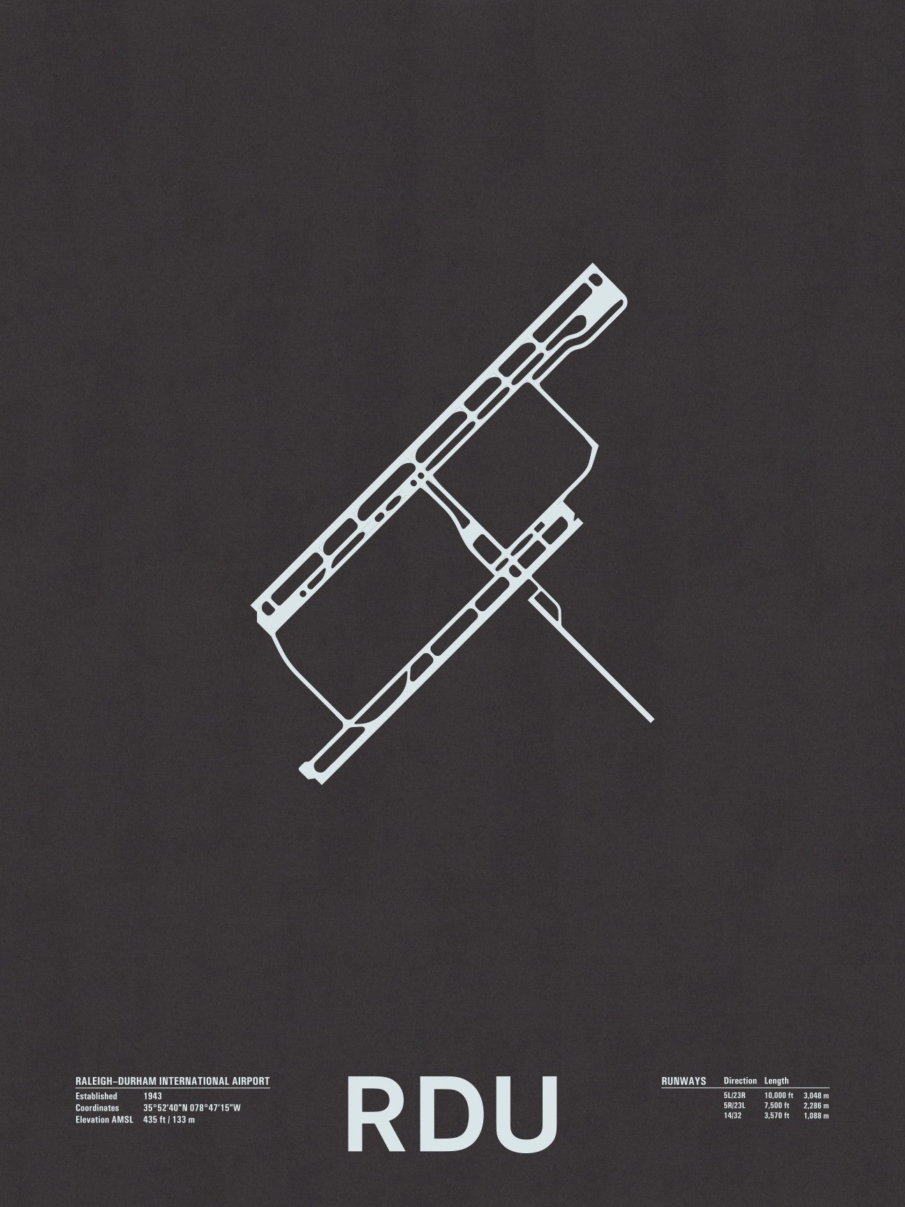 RDU: Raleigh–Durham International Airport Screenprint – NOMO Design