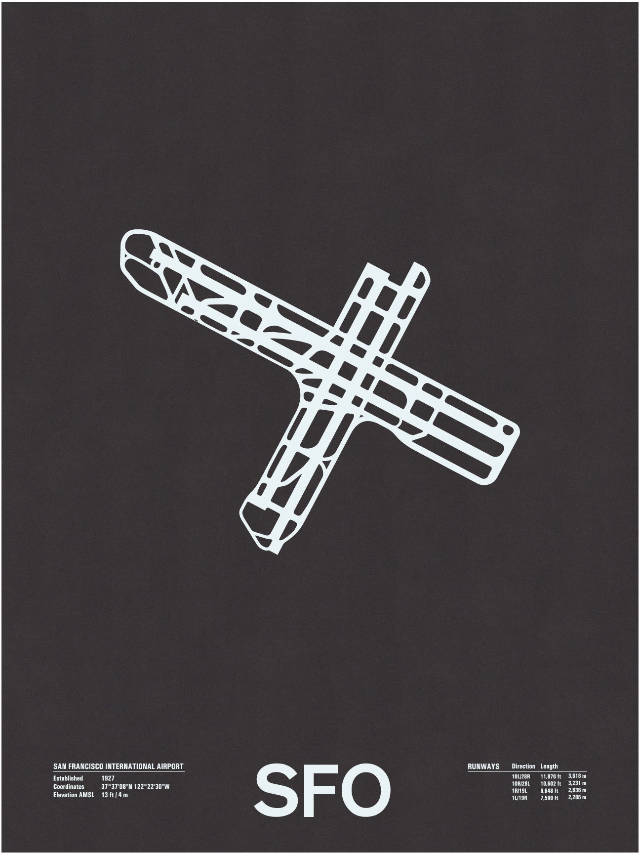 SFO: San Francisco International Screenprint – NOMO Design