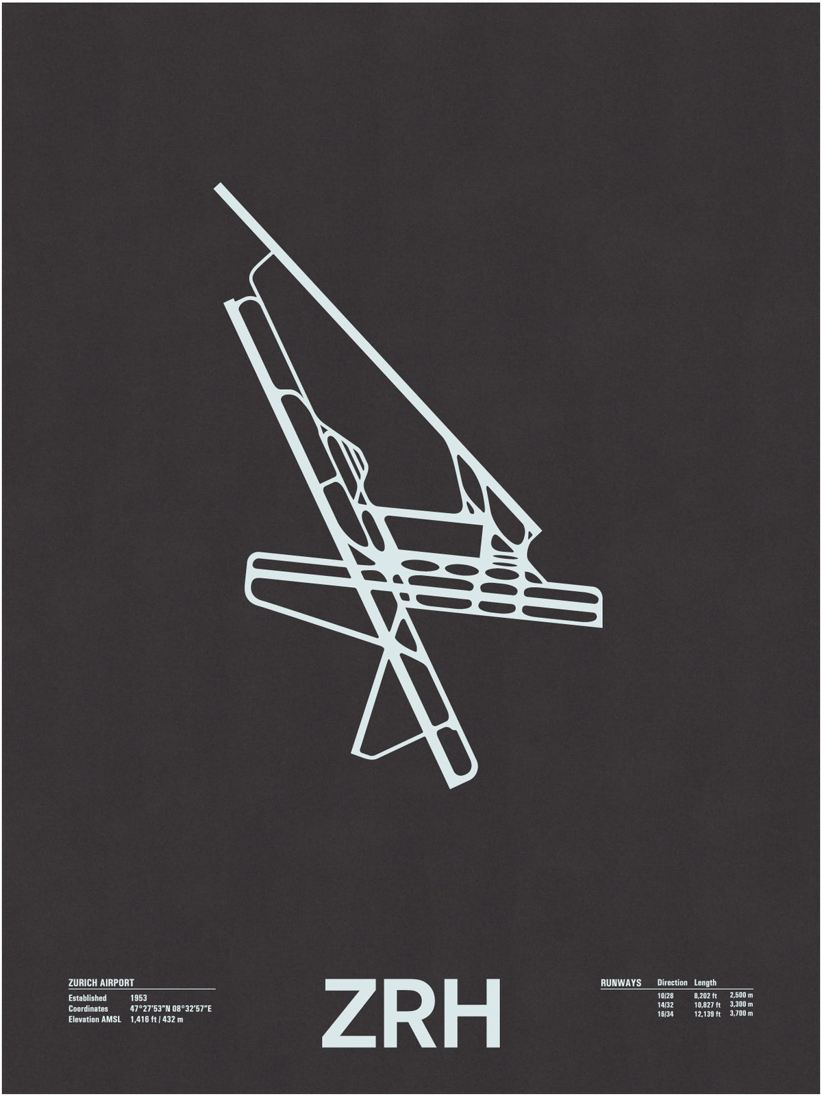 ZRH: Zurich Airport Screenprint – NOMO Design